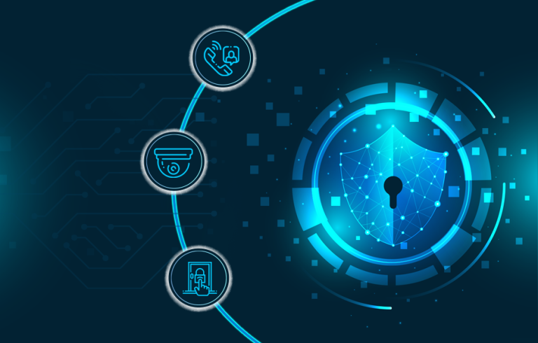 What is an Integrated Security System?