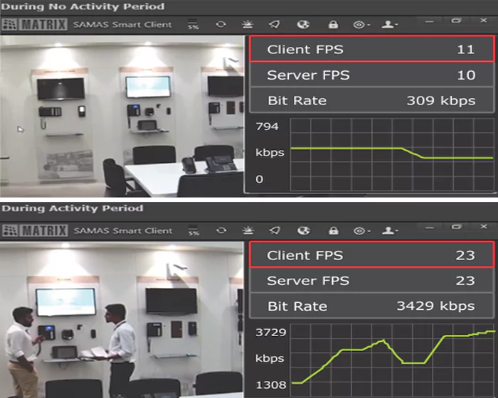 Matrix SATATYA Mini Bullet IP Cameras | 2MP, 5MP, 8 MP Resolution