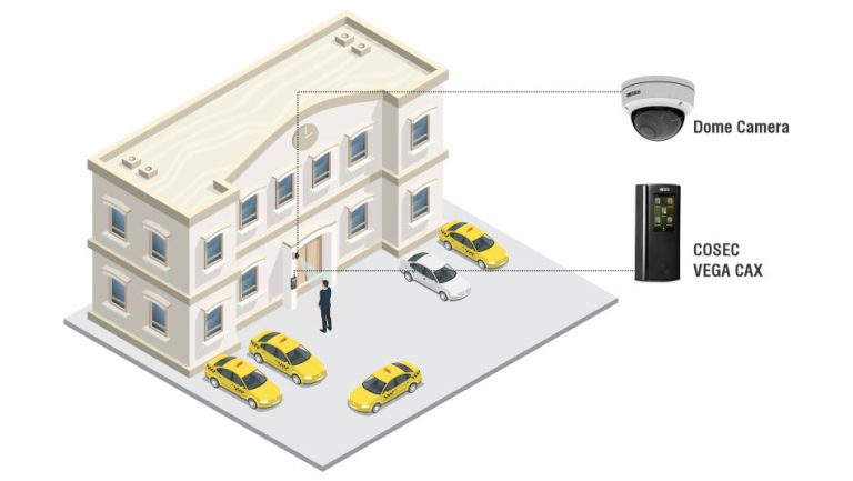 DTC services implemented Matrix's touchless access control solution ...